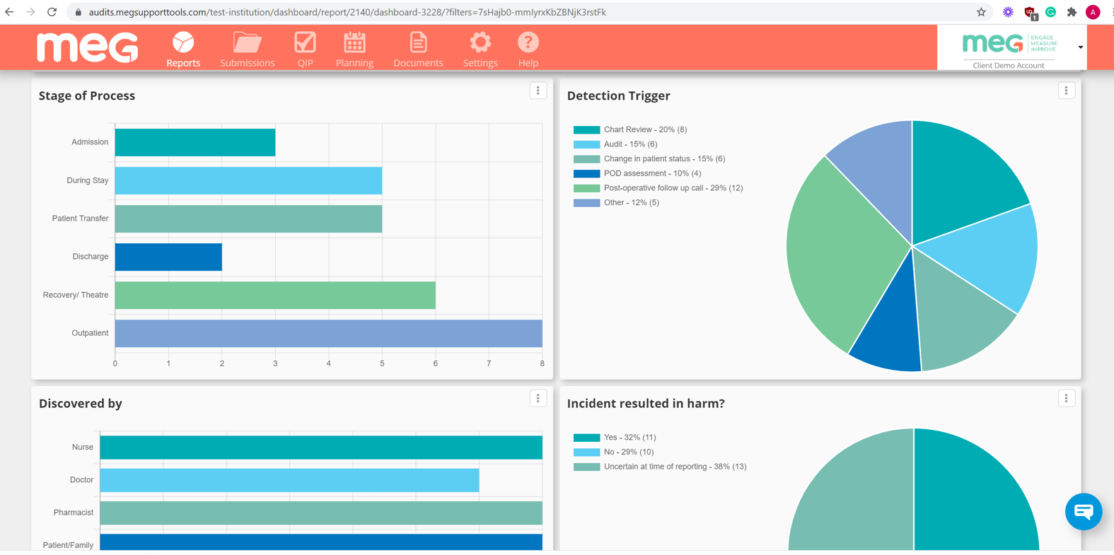 Incident Reporting & Risk Management