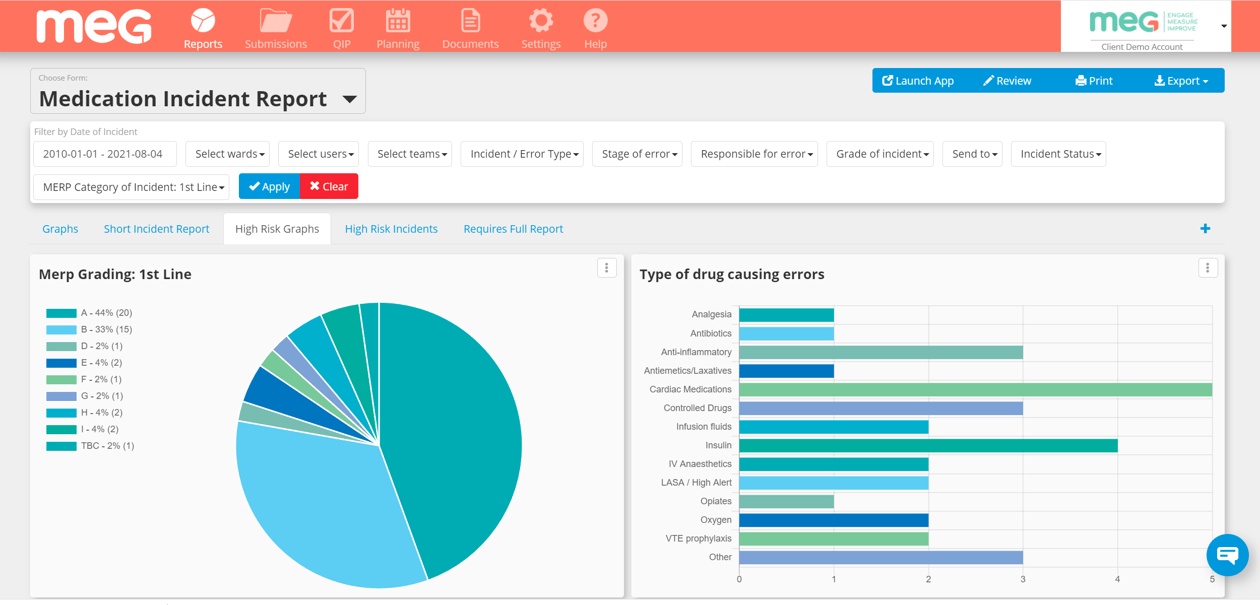 Incident Reporting & Risk Management